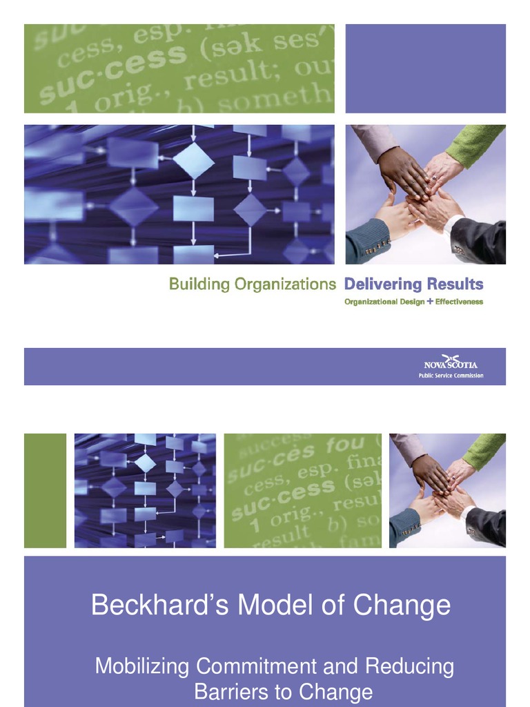 Beckhards Model of Change | PDF