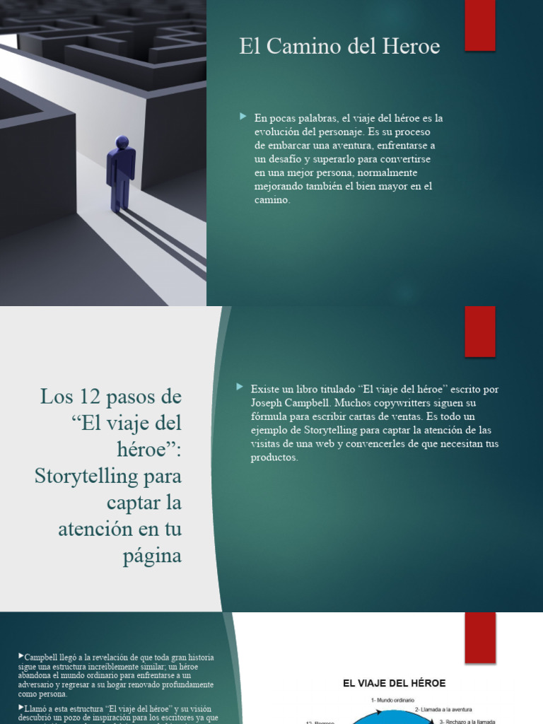 El Camino Del Heroe | PDF