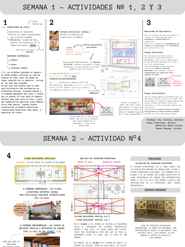 TP1 Estructuras 1B - Grupo 4 | PDF | Puente | Madera