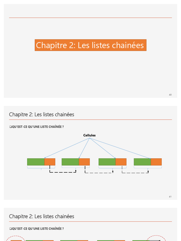 StructuresDonnees (Chapitre2) | PDF | Pointeur (programmation) | Informatique