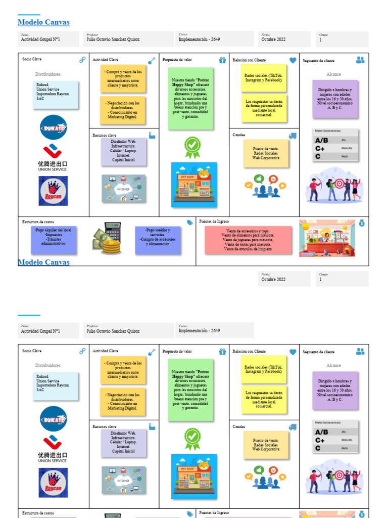 Examen Parcial - Modelo Canva | PDF | Publicidad digital | Marketing