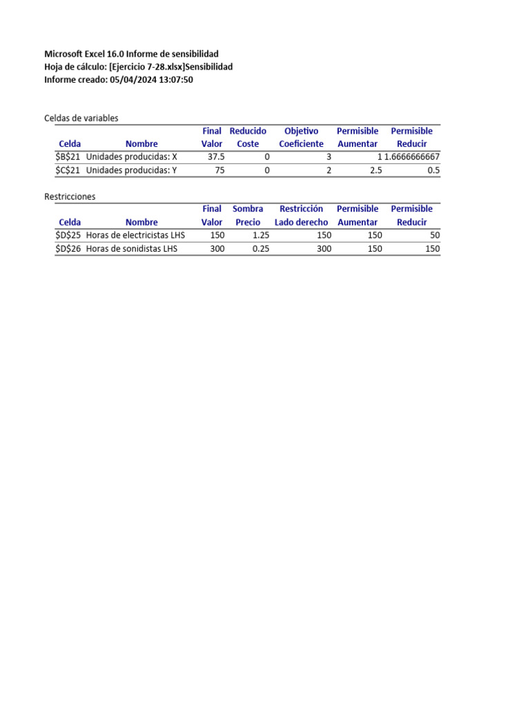 EjercicioS EXCEL | PDF | Hoja de cálculo | Informática