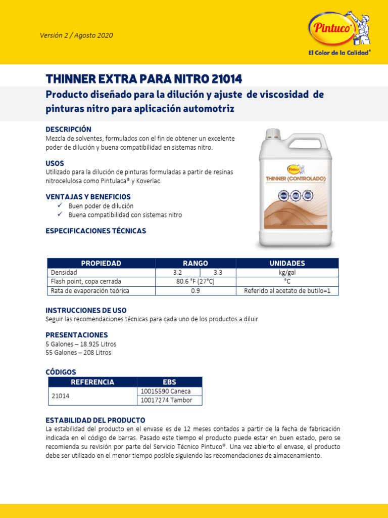 Thinner Extra Nitro 21014 | PDF