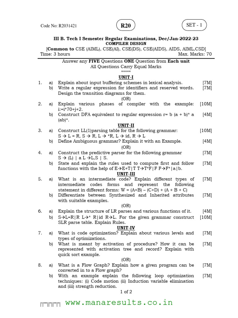 WWW Manaresults Co in | PDF