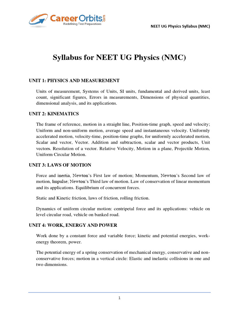 NEET 2024 Physics Revised Syllabus | PDF | Magnetic Field | Force