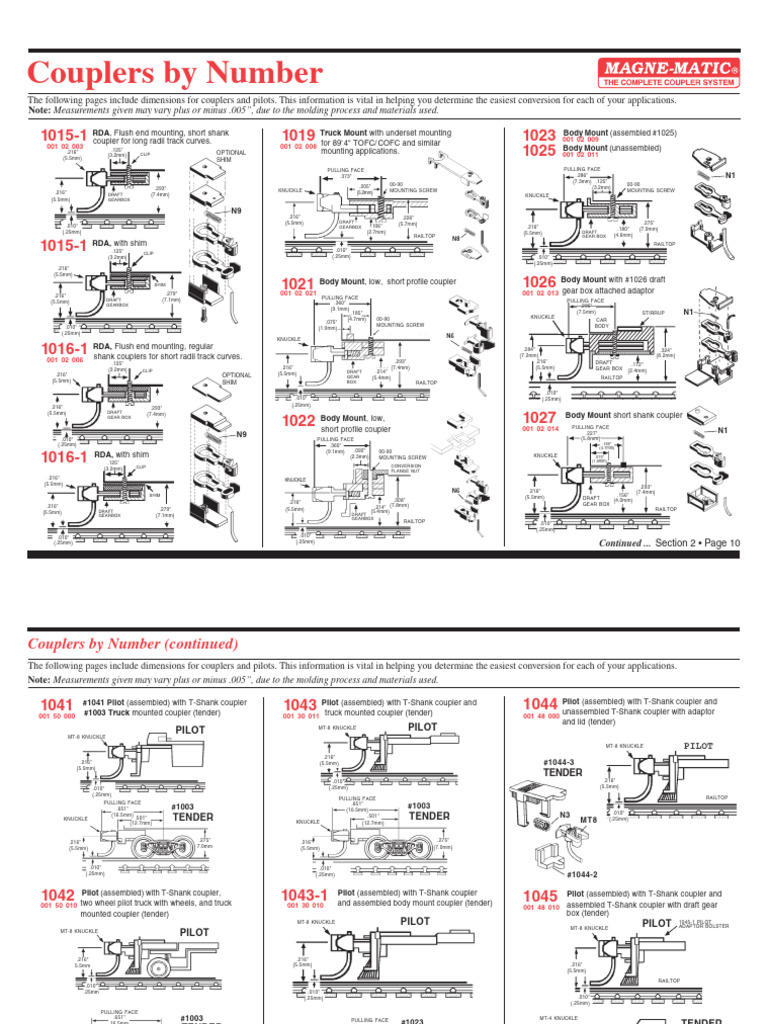 MTL Couplerdiagrams | PDF | Equipment | Motor Vehicle