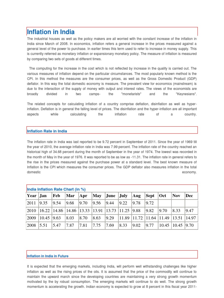 Inflation in India | PDF | Inflation | Disinflation