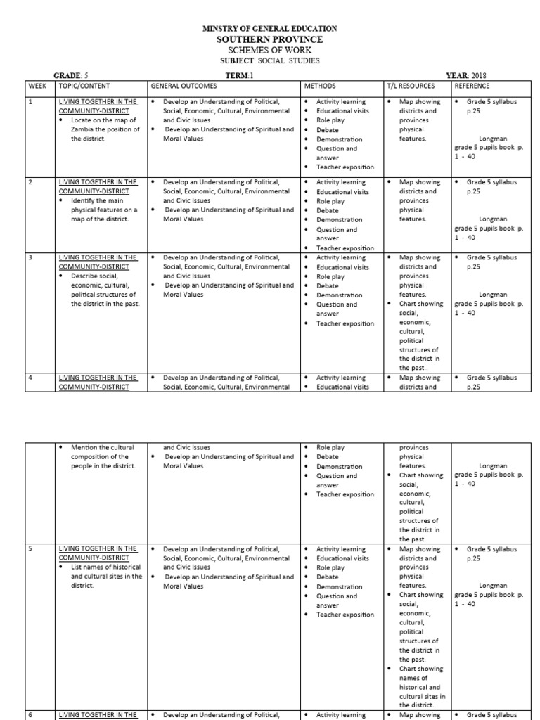 g-5-social-studies-pdf-gender-gender-studies