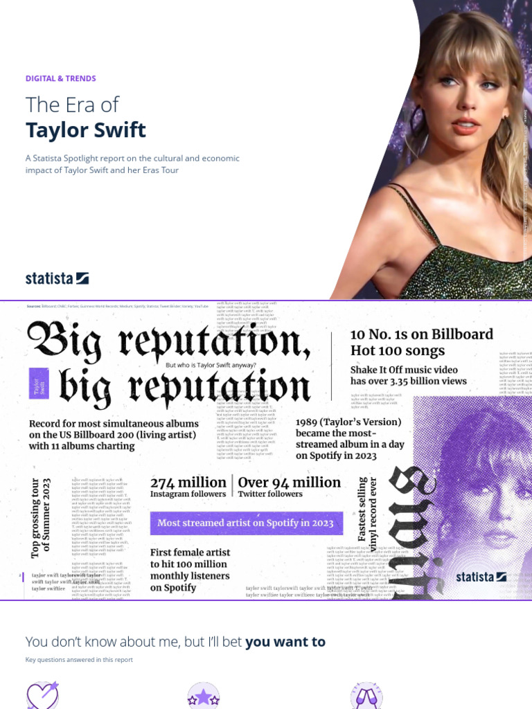 Taylor Swift's Cultural and Economic Impact | PDF | Taylor Swift ...