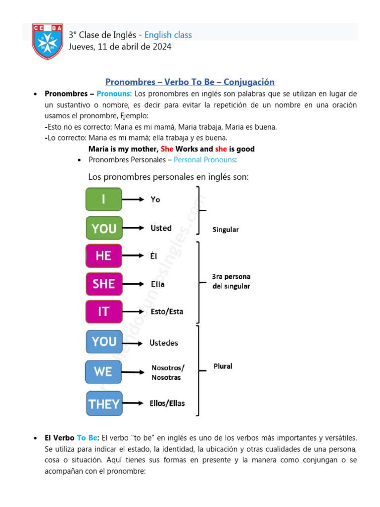 Pronombres y Verb To Be | PDF | Verbo | Pronombre