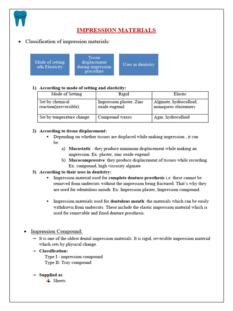 DCH Notebook Impression Materials | Download Free PDF | Chemical Substances | Materials