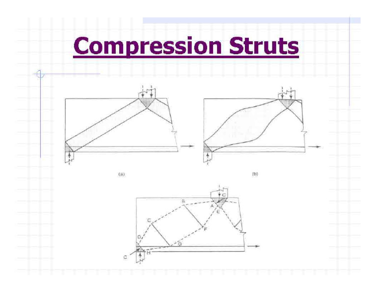 The Strut and Tie Model of Concrete Structure - Page - 24 | PDF