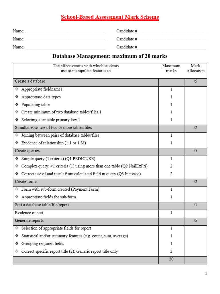 School-Based Assessment Mark Scheme 2020 | PDF | Databases | Spreadsheet
