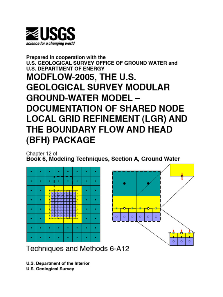 MODFLOW-2005, The U.S. Geological Survey Modular Ground-water Model - Documentation of Shared ...
