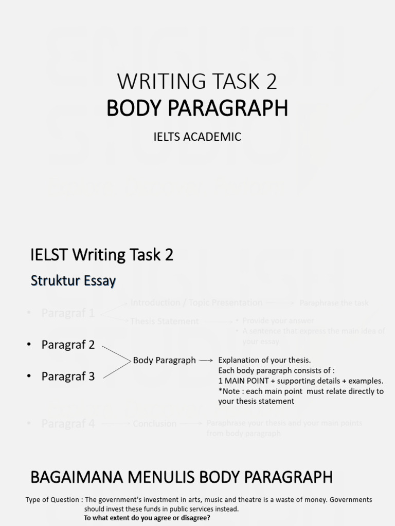 WRITING TASK 2 - Body Paragraph | PDF | Language Mechanics | Linguistics