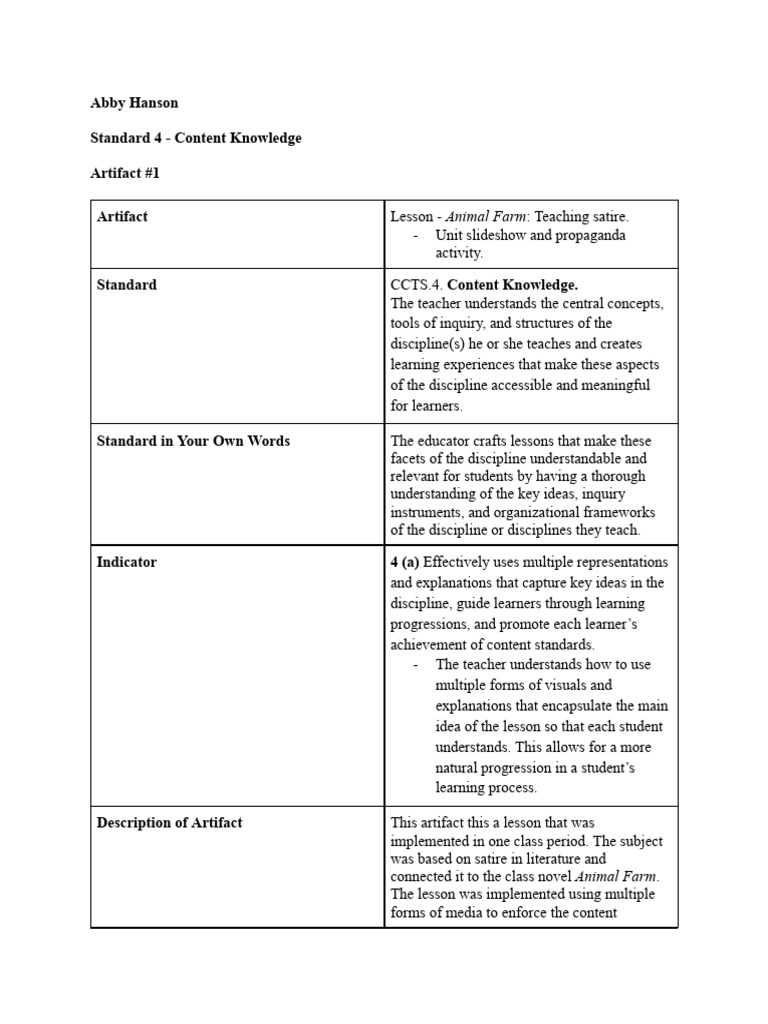 Standard 4 - Artifacts Rationales 1 | PDF | Learning | Liberal Arts ...