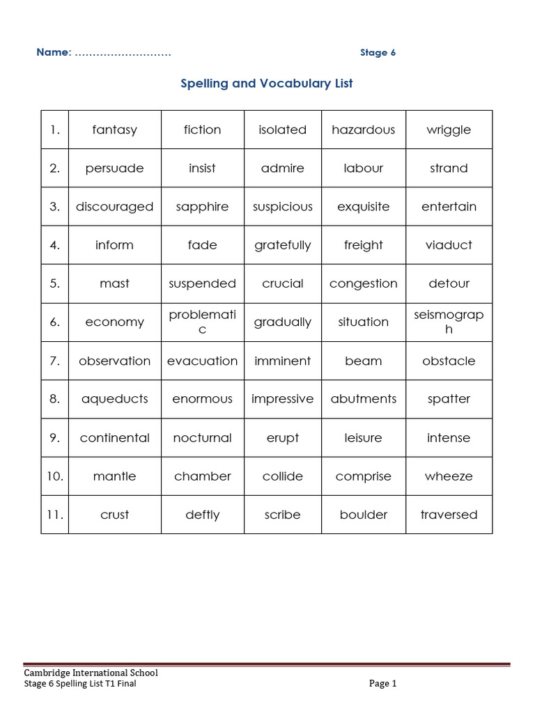 Vocabulary List 1 2 | PDF