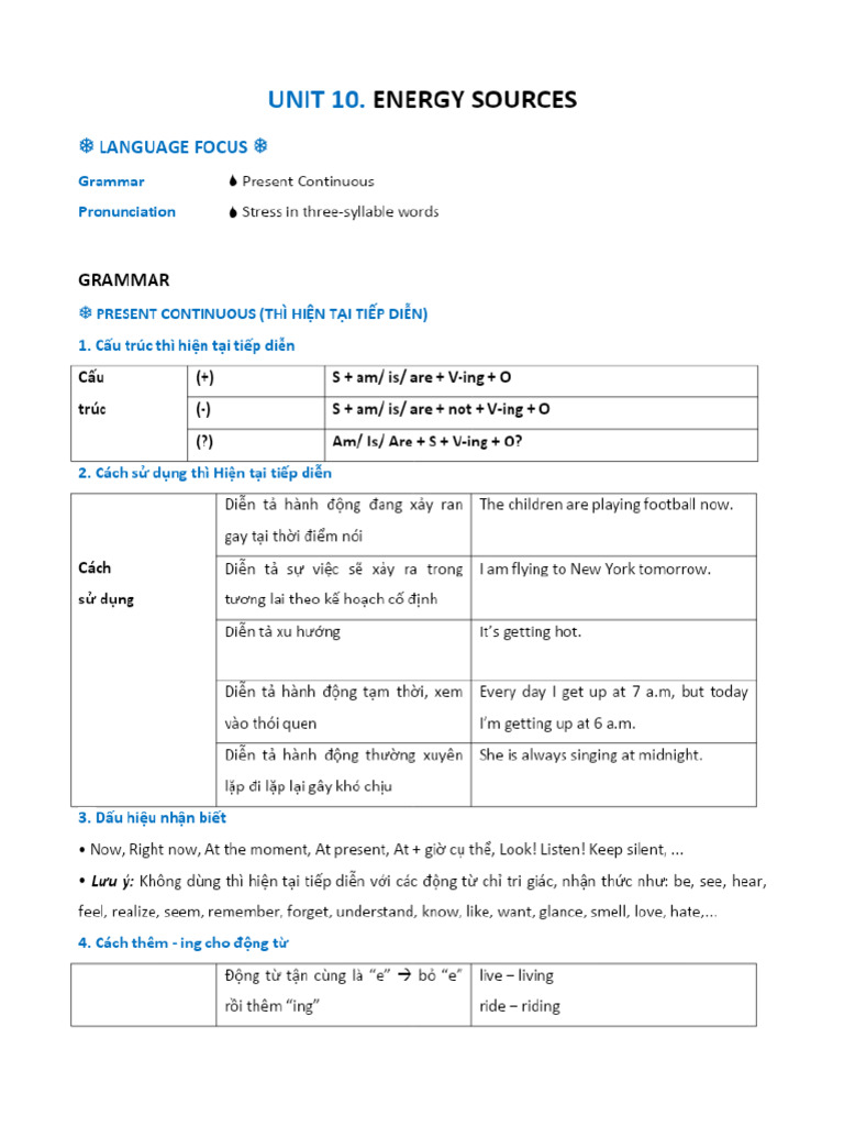 Unit 10 Energy Sourcesdocx - 1600 - PDF - Gdrive.vip | PDF