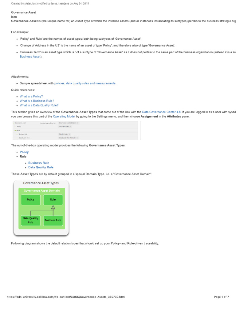Body of Knowledge: Governance Assets | PDF | Governance | Data Quality