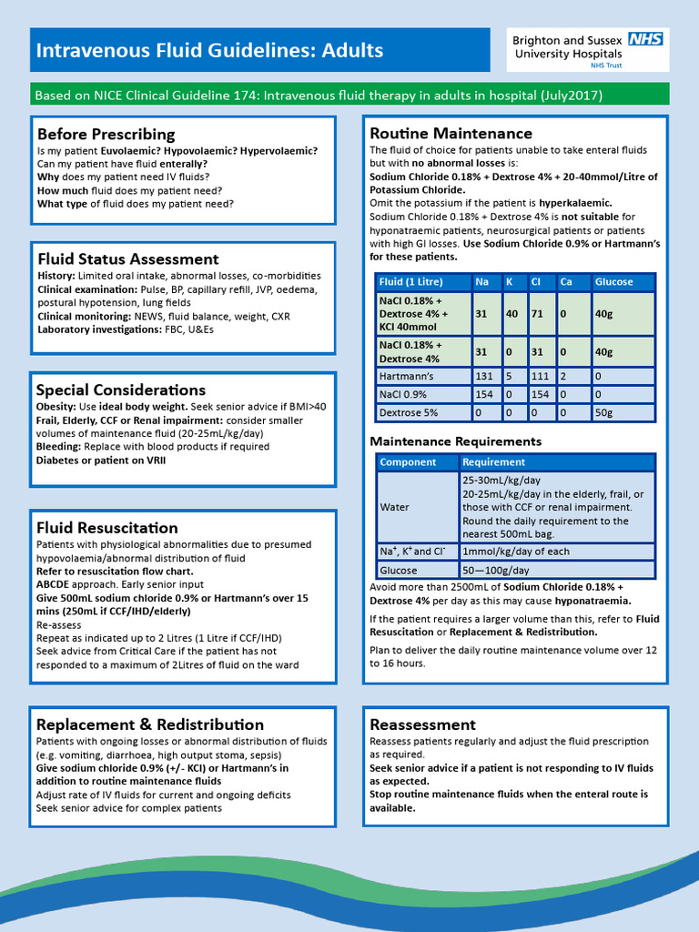 IV Fluid Guidelines for Adults | PDF | Potassium Chloride | Intravenous ...