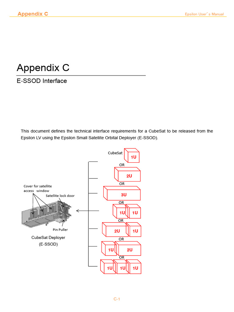 CubeSat E-SSOD Interface Guide | PDF | Switch