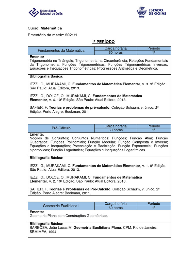 Ementario Final Matriz Nova Matematica 2021 | PDF | Pré-cálculo | Matemática