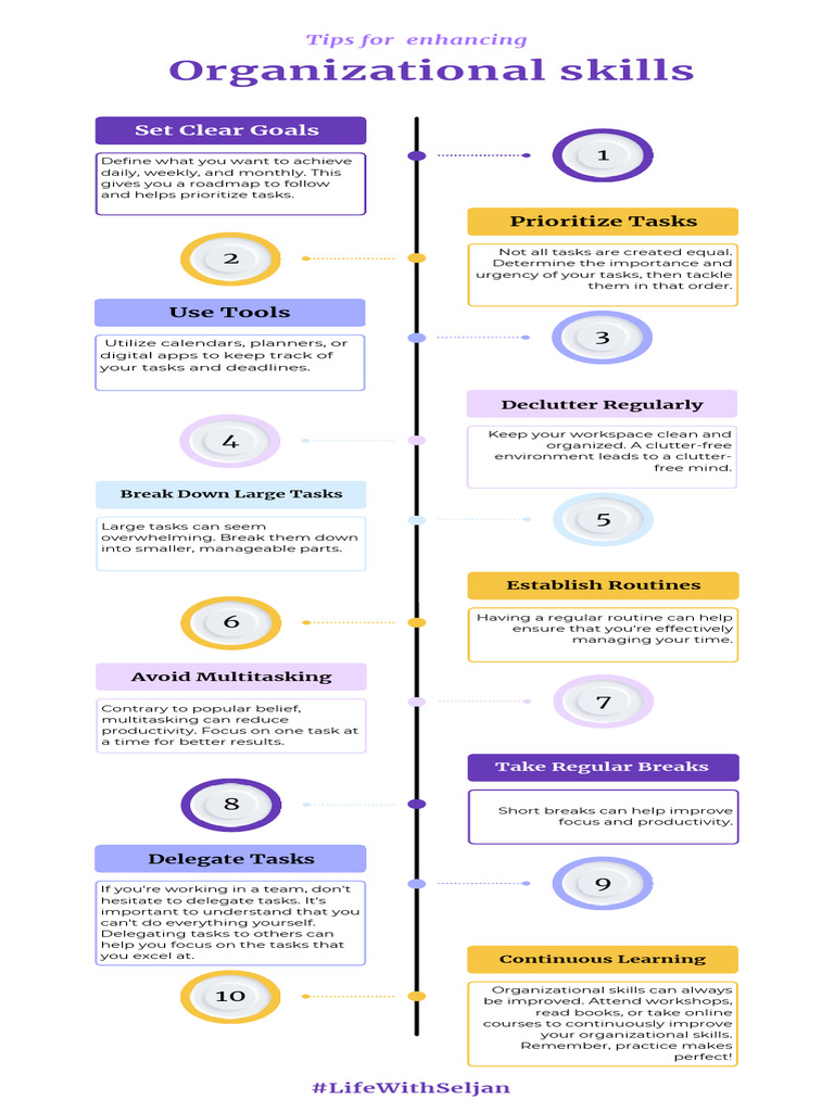 Tips and Skills | PDF | Cognition | Cognitive Science