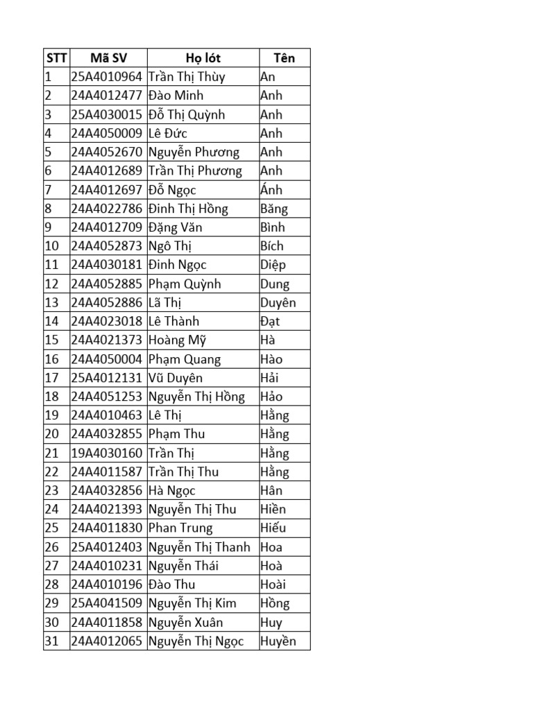 T4c3-232mis02a13 STT | PDF