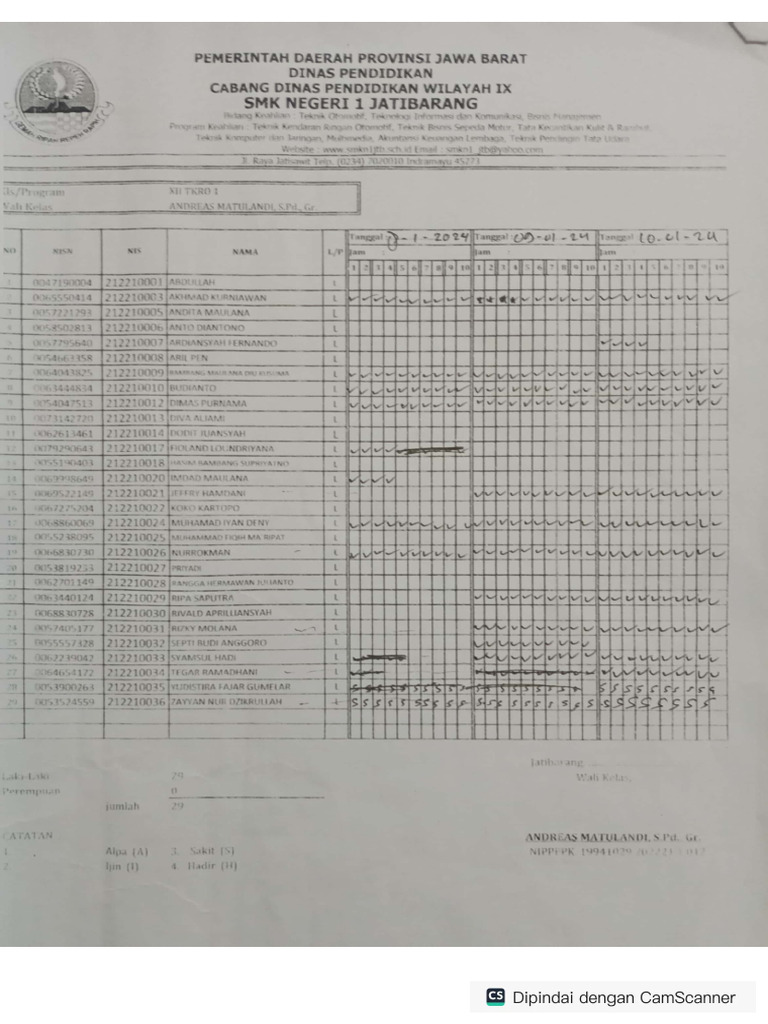 Xii Tkro 1 Januari 2024 Pdf