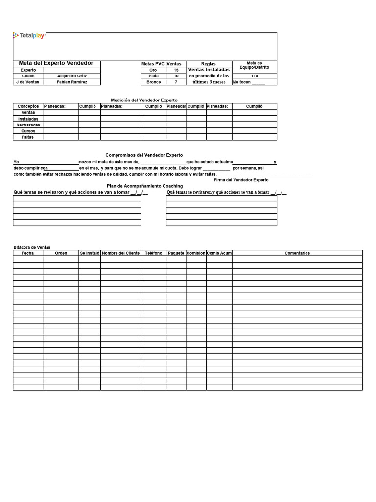 Plan de Meta Semanal | PDF