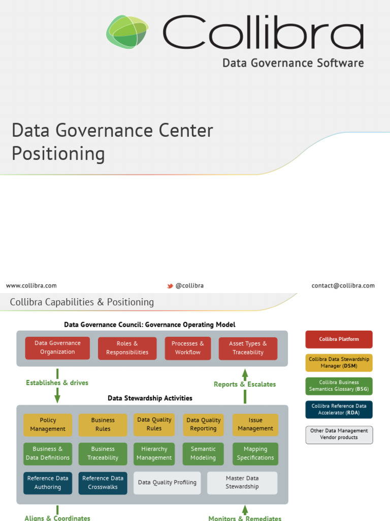 Data Governance Operating Model Overview | PDF | Data Quality | Computing