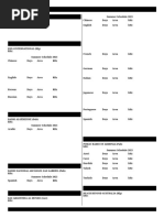 Standard Medication Administration Times | PDF | Pharmaceutical ...