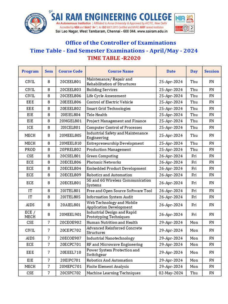 AM-2024 ESE-Time Table-Final Year-R2020 | PDF | Electrical Engineering ...