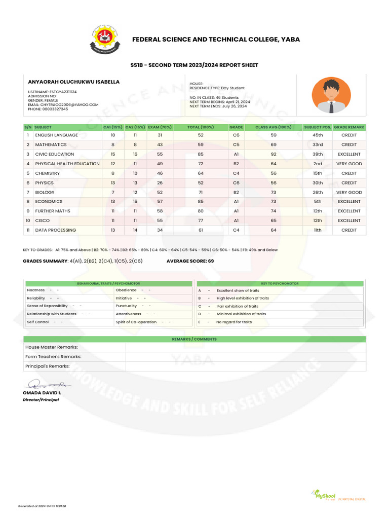 Anyaorah OluchukwuSS1B Second Term 2023 2024 ReportCard | PDF