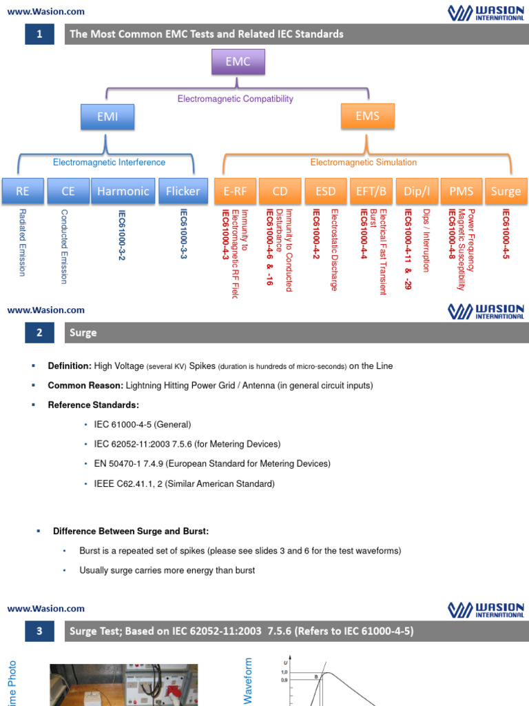 EMC Tests and Standrads | PDF | Electromagnetic Compatibility ...