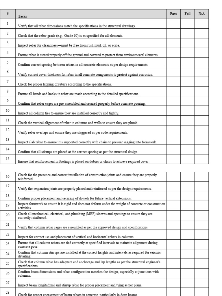 Rebar Inspection Checklist for Construction | PDF | Concrete | Beam (Structure)