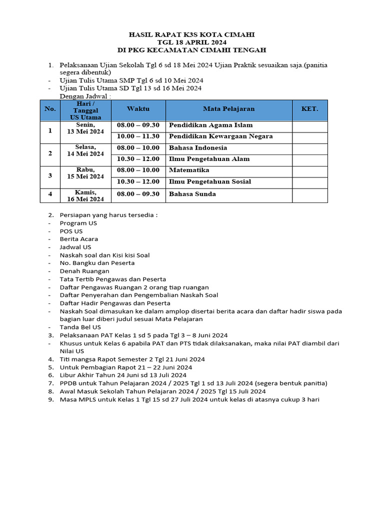 Hasil Rapat k3s Kota Cimahi | PDF | Perjalanan | Kesehatan Holistik