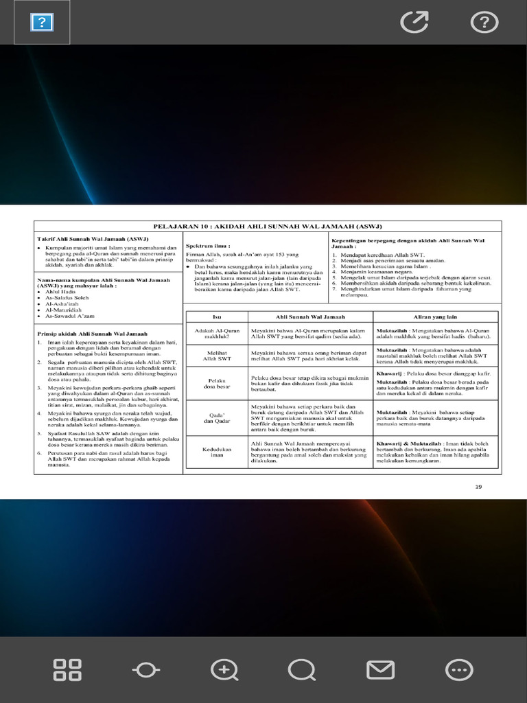 Nota Pintar Pendidikan Islam SPM (KSSM) Tingkatan 5 | PDF
