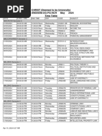 UCD Spring 2024 Exam Timetable | PDF | Economics | Mathematics