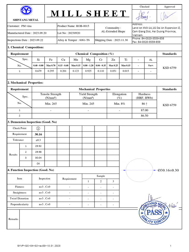 Aluminum Alloy Quality Report | PDF | Manganese | Iron