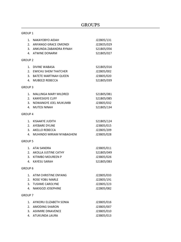BBA - 3 - GROUPS Editied Version | PDF | Cooking, Food & Wine