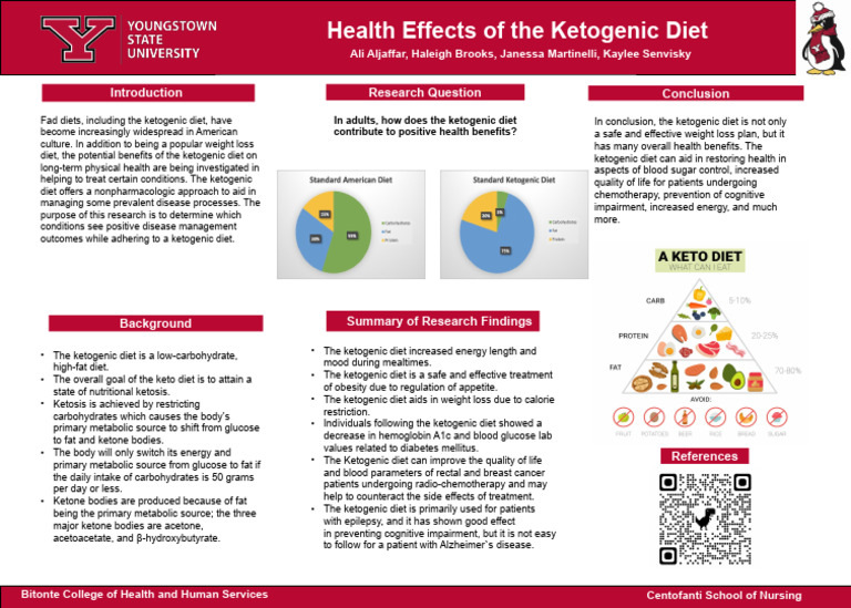 Research Poster | PDF | Ketogenic Diet | Dieting
