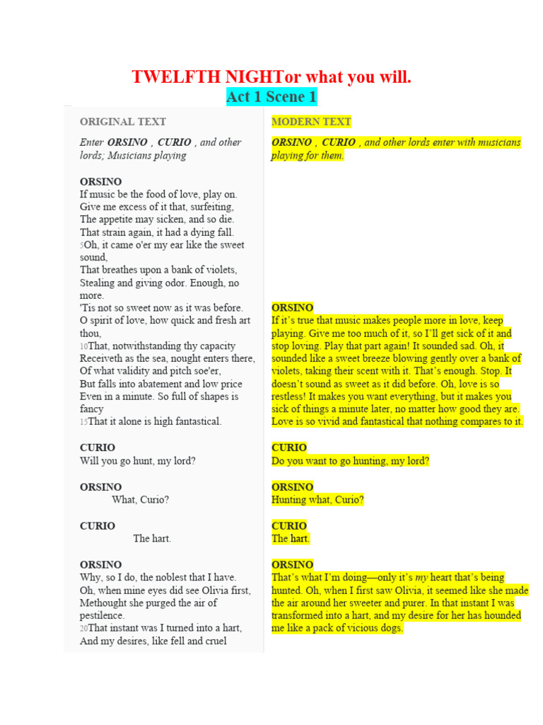 TWELFTH NIGHT-Act 1 Translated Version | PDF
