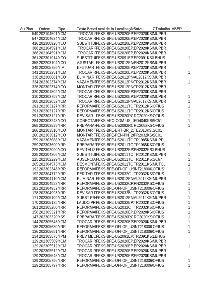 Data Pdf