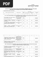 Ажлын Байрны Зураг Авалт | PDF