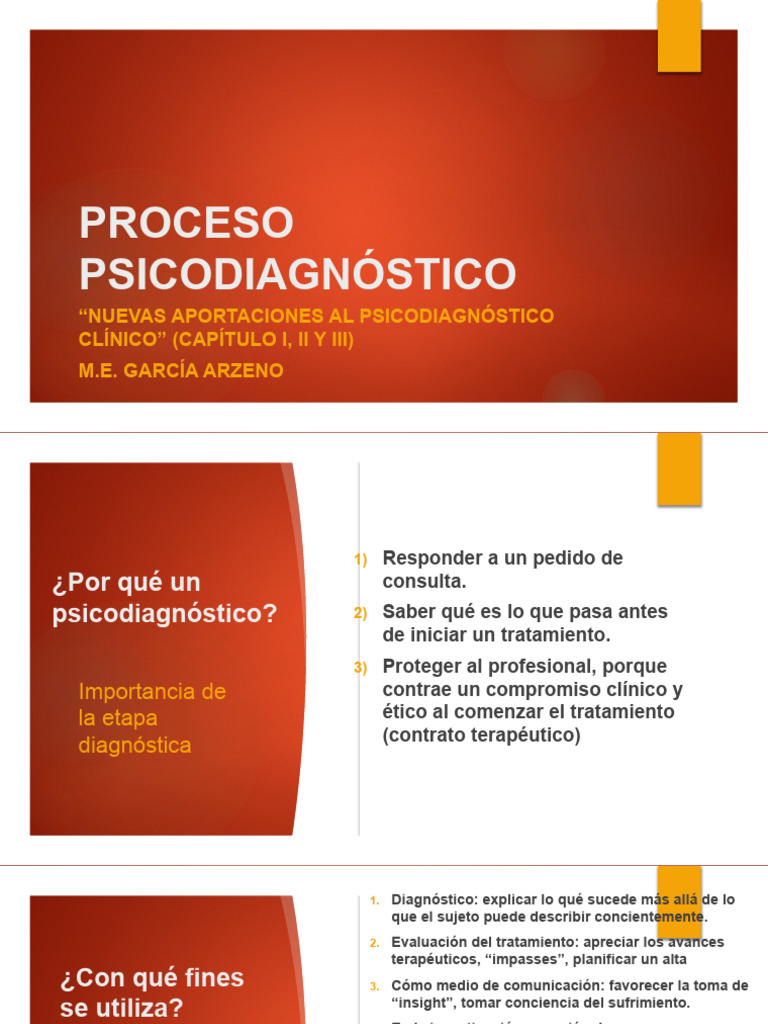TYT EV PSI II PROCESO PSICOD (1) | PDF | Terapia | Psicoanálisis