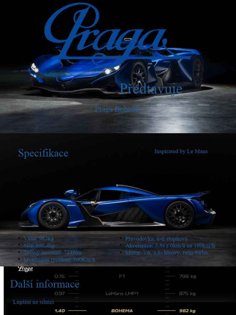 Aktualita - Praga Bohema | PDF