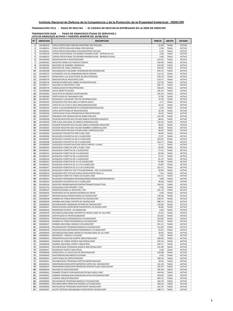 Codigos de Tasas de Pago de Multas - Indecopi | PDF | Patentar | Derecho Civil (Common Law)