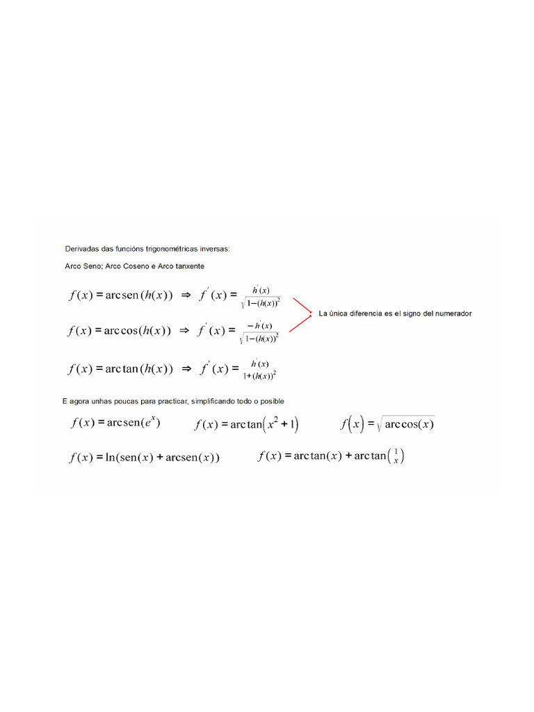 Derivadas Das Funcións Inversas Das Trigonométricas | PDF