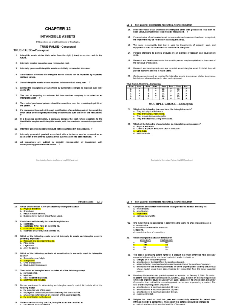 Intangible Assets Problems and Solutions2 | PDF | Goodwill (Accounting) | Intangible Asset